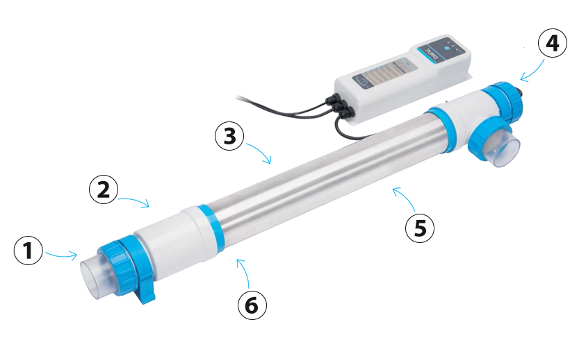 Puriq Bright UV treatment for pools